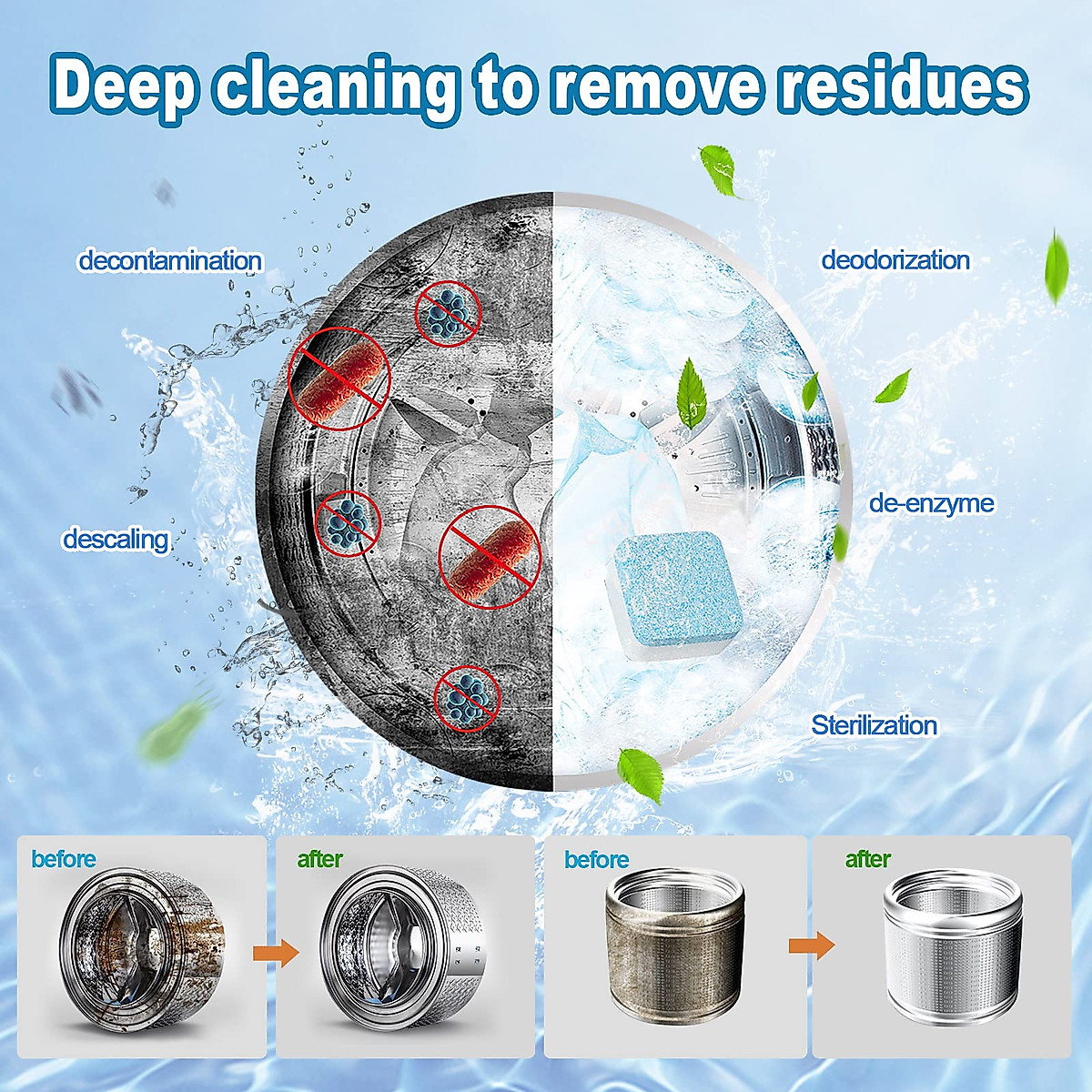 Washing Machine Cleaner Tablets - 24 Tablets Fresh Washer Cleaner Tablets for Cleaning Front Load/Top Load Washer and Laundry Machine Tub