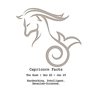 WOKE Capricorn Face & Eye Cream for Puffiness and Dark Circles - Anti Aging w Alpha Hydroxy - Coconut Oil - Mango Seed Butter 2 oz | Birthday Zodiac Gift Idea