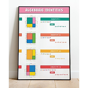 Venora Design Algebraic Identities Math Poster- Educational School and Classroom Posters- Wall Decor for Elementary, Middle & High School (11 * 14 inch)