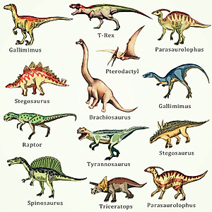 39 Pieces Dinosaur Wall Decals for Kids Living Room Glow in The Dark Stickers Large Dinosaur Wall Decor Stickers for Living Room,Classroom, Baby Birthday Christmas Party (Luminous Material)