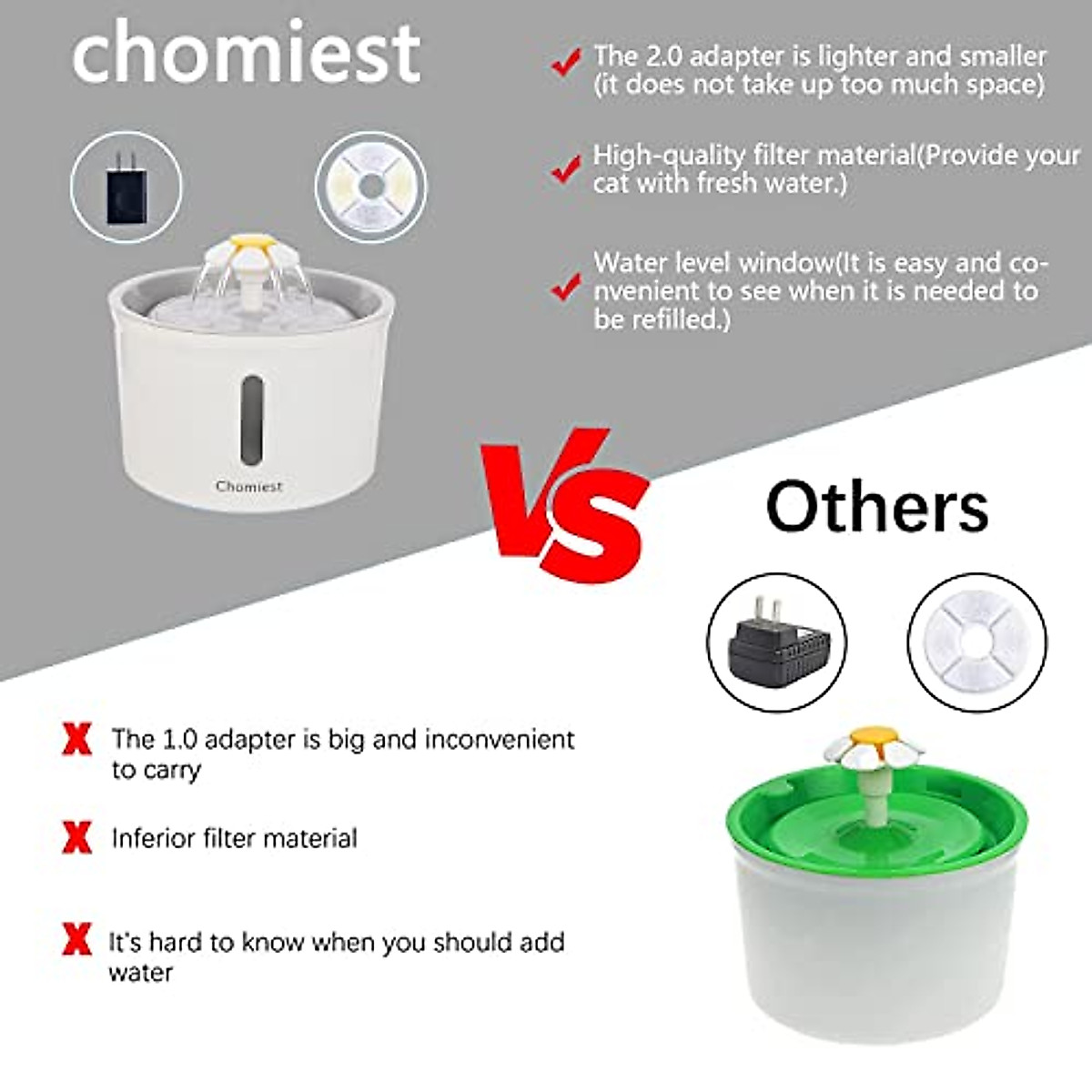 Chomiest Cat Water Fountain 54oz Automatic Pet Fountain, Ultra Quiet Cat Fountains with Water Level Window for Cats and Small Dogs (Gray)