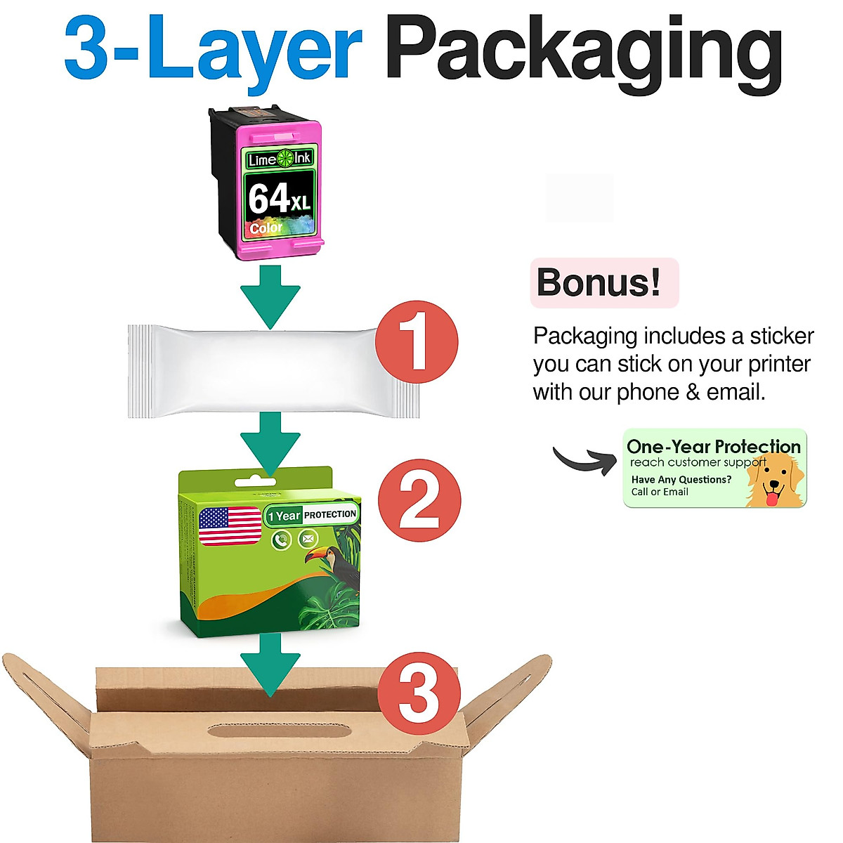 Limeink Remanufactured Ink Cartridge Replacement for HP 64 XL 64XL for Envy Photo 6232 6252 6255 6258 7155 7158 7164 7800 7855 7858 7864 Inkjet Printers (1 Color)