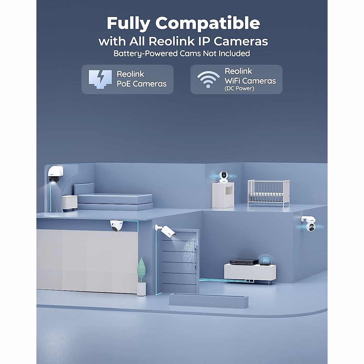 REOLINK 4K PTZ Outdoor PoE IP Security Cameras, 5X Optical Zoom, Auto Tracking, 3pcs Spotlights 190 Ft Color Night Vision, Two Way Talk, 2X RLC-823A Bundle 4K 8 Channel PoE NVR RLN8-410