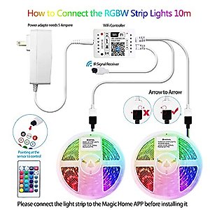 Smart WiFi RGBW LED Controller 2-Output 5 Pin with 24-Key Remote,Compatible with Alexa&Google Assistant,Voice/APP/Music Control Strip Lights for Android/iOS System,WiFi LED Controller Only(New)
