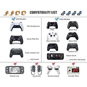 ElecGear 8X Joystick Drift Fix Repair Kit for Controller, Solve Thumbsticks Drifting Issue with Correction Variable Resistor for PS5, PS4, Steam Deck, Xbox, Switch Pro, Drone and VR Analog Sticks