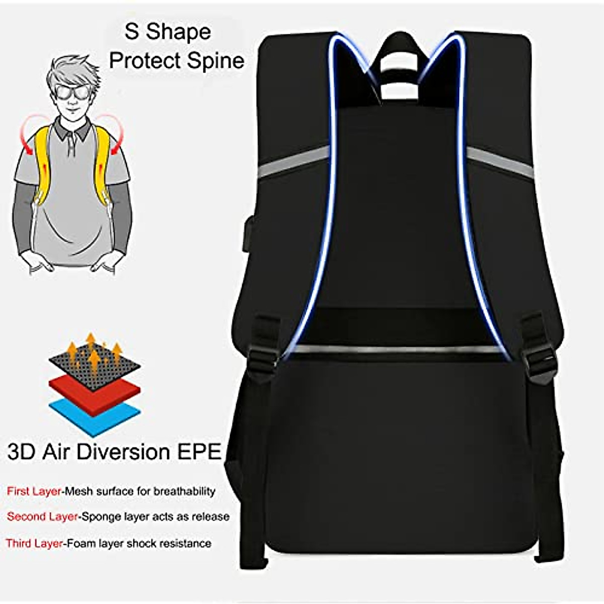 AQZPTV Insulated Cooler Lunch Backpack Leakproof Lightweight Soft Anti-theft USB Port Headphone Plug School Travel Work Bag for Men Women (Black)