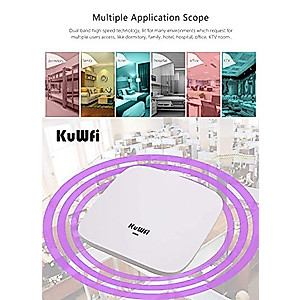 KuWFi Ceiling Mounted Wireless Access Point with Ethernet Port, Dual Band Wi-Fi AP Router with 48V POE Support Wall Mount for Wireless Coverage