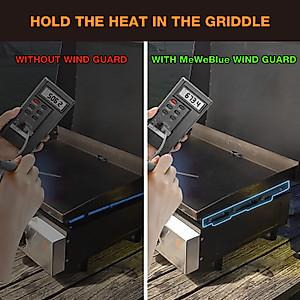 Wind Guards for Blackstone 22 Inch Griddle, Grill Accessories for Griddle Grill and Camping, MeWeBlue 5018 Magnetic Stainless Steel Wind Screens Protect Flame Hold Heat, Compatible with Hood, Black