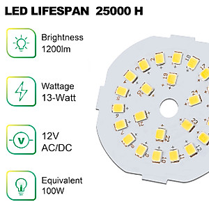 LED 12V Light Bulb, 100W Equivalent, Daylight White 5000K, 13W 1200 Lumens, 12 Volt AC/DC, Non-Dimmable E26 Base, Low Voltage Light Bulbs for Boat, RV, Shed, Off Grid Cabin, and Solar Power, 4-Pack
