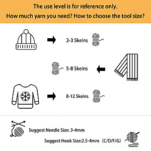 NICEEC 3 Skeins Soft Cotton Yarn 5ply Baby Cotton Yarn for Knitting Crochet Baby Weight Yarn Cotton Blend Yarn Total Length 3×220m(3×240 yds,100g×3)-Light Pink