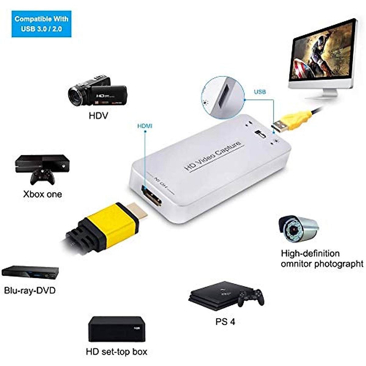 Video Capture Card, HDMI to USB 3.0 Capture Card, Analog Video Capture Dongle Device, Full HD 1080p 60FPS Live Streaming and Recording for Switch PS5 PS4 Xbox, Compatible with Windows Linux Mac OS