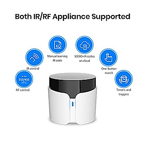 BestCon RM4C pro Smart WiFi IR and RF Remote Control for TV, STB, Air Conditioner, 433Mhz RF Blinds, Curtain, Garage Door, Works with Google Home, Alexa, IFTTT