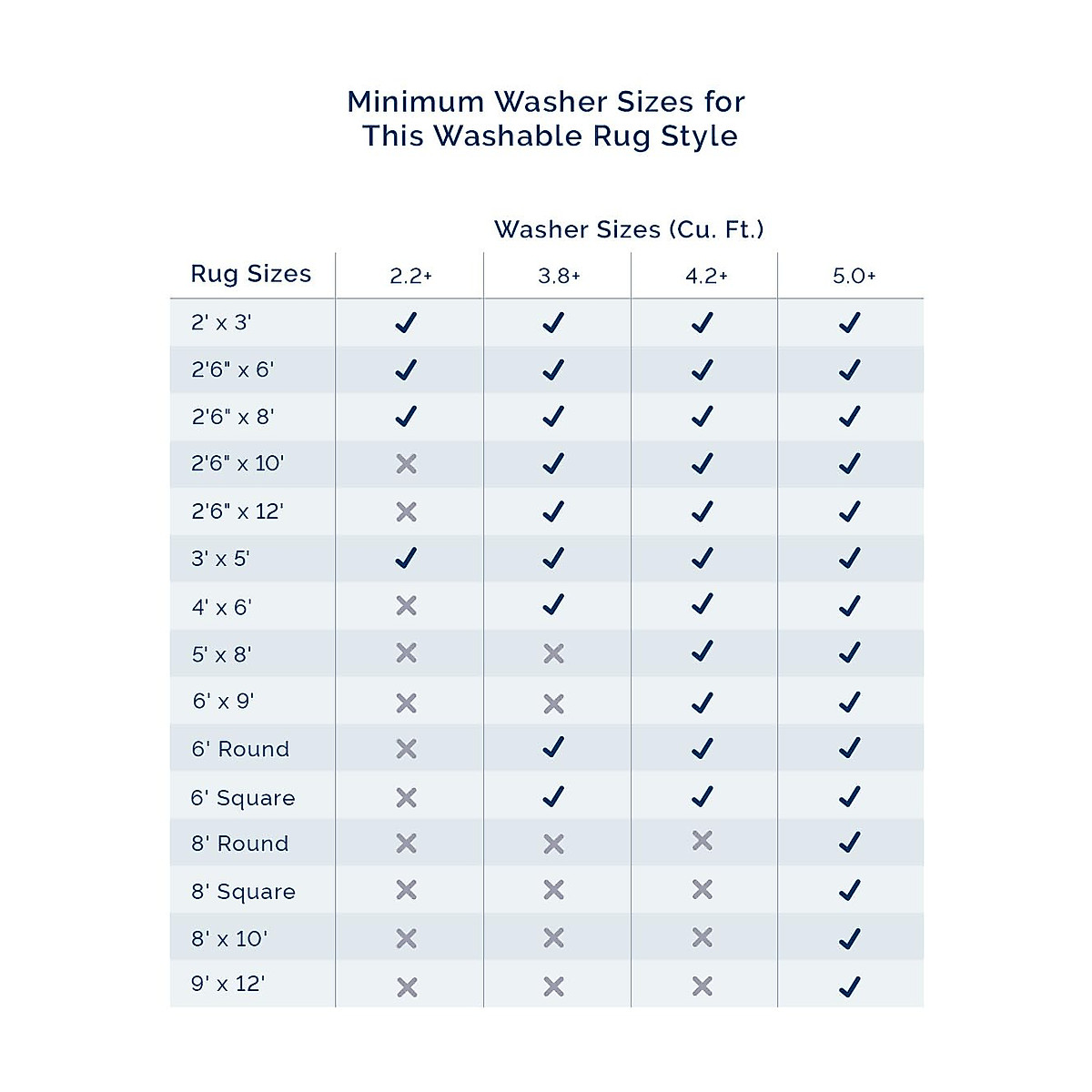 nuLOOM Krystin Medallion 8x10 Machine Washable Area Rug for Living Room Bedroom Dining Room Kitchen, Beige/Ivory