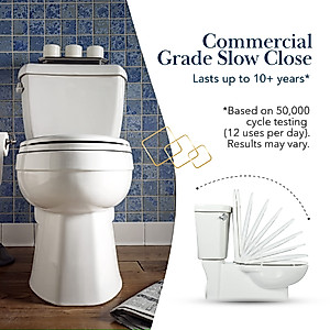 BATH ROYALE BR237-00 White MasterSuite Elongated Toilet Seat Slow Close, Scratch Resistant, Replacement Toilet Seat Fits All Toilet Brands including Kohler, Toto and American Standard