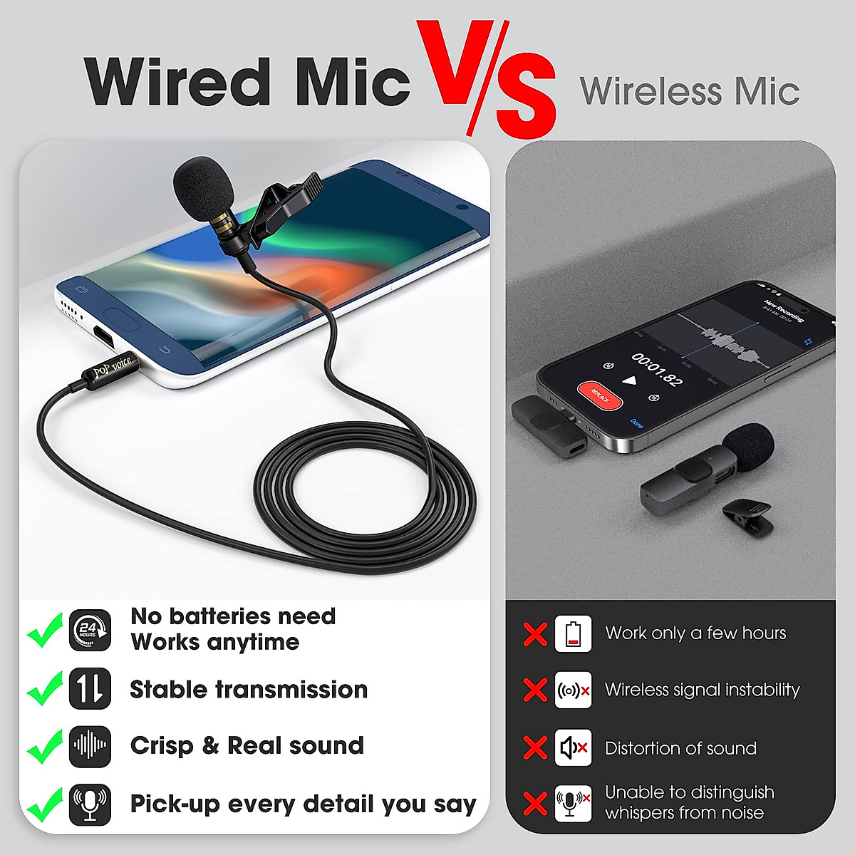 PoP voice Upgraded Lavalier Lapel Microphone, Omnidirectional Condenser Mic for Apple iPhone iPad Mac Android Smartphones, Youtube, Interview, Studio, Video, Recording,Noise Cancelling Mic