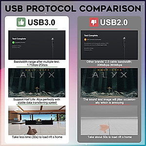 Orzero (1 Set) Total 8M, 26Ft USB Stable Data Cable Compatible for Quest 3, Quest, Quest 2 Link Steam VR, Extension Cable(5M) with Relay Amplifier Chip and USB 3.2 Gen 1 Cable(3M)