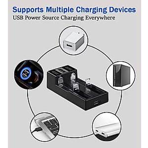 18650 Battery Charger, Suitable for Lithium Battery 18650 26650 10440 14500 18500 16340 32650 Battery Charger, USB Double Slot Battery Charger
