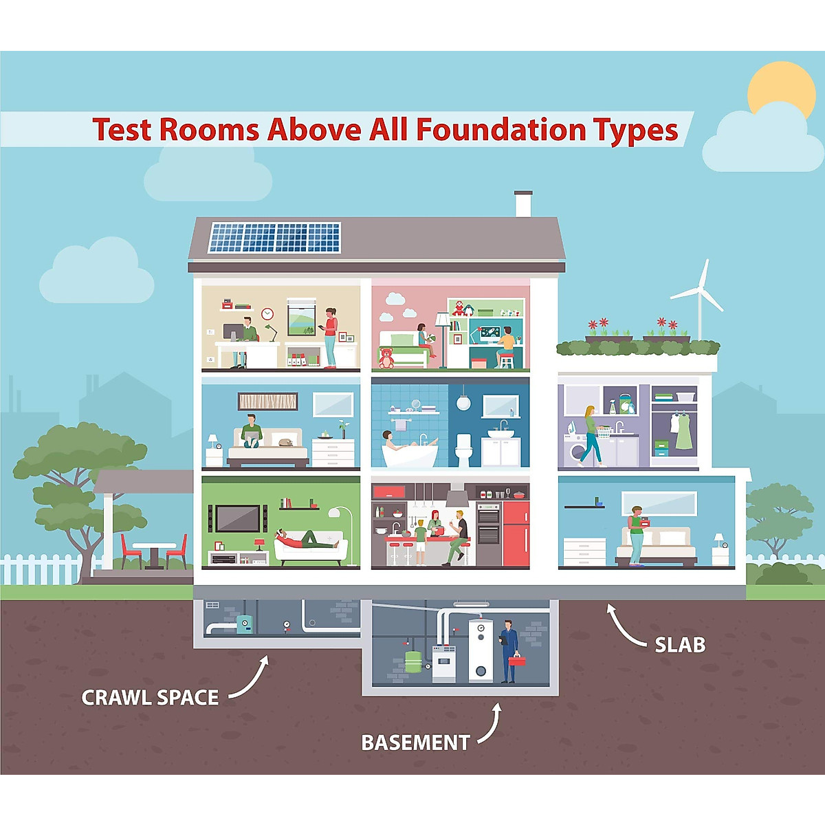 Radonova QuickScreen Home Radon Test Kit - Short Term Charcoal Radon Detector (2-4 Days) Reliable Accurate Readings - EPA Approved Radon Home Test - Lab Analysis Included - Unavailable in New Jersey