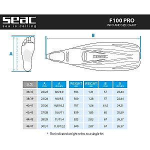 Seac F-100 PRO Full Foot Fins - Red, 38/39