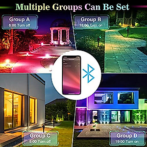 Remon Outdoor Smart RGB Landscape Lights, 30W Low Voltage Remote Control Waterproof Spotlight for Garden Yard Patio Lawn Pathway Party