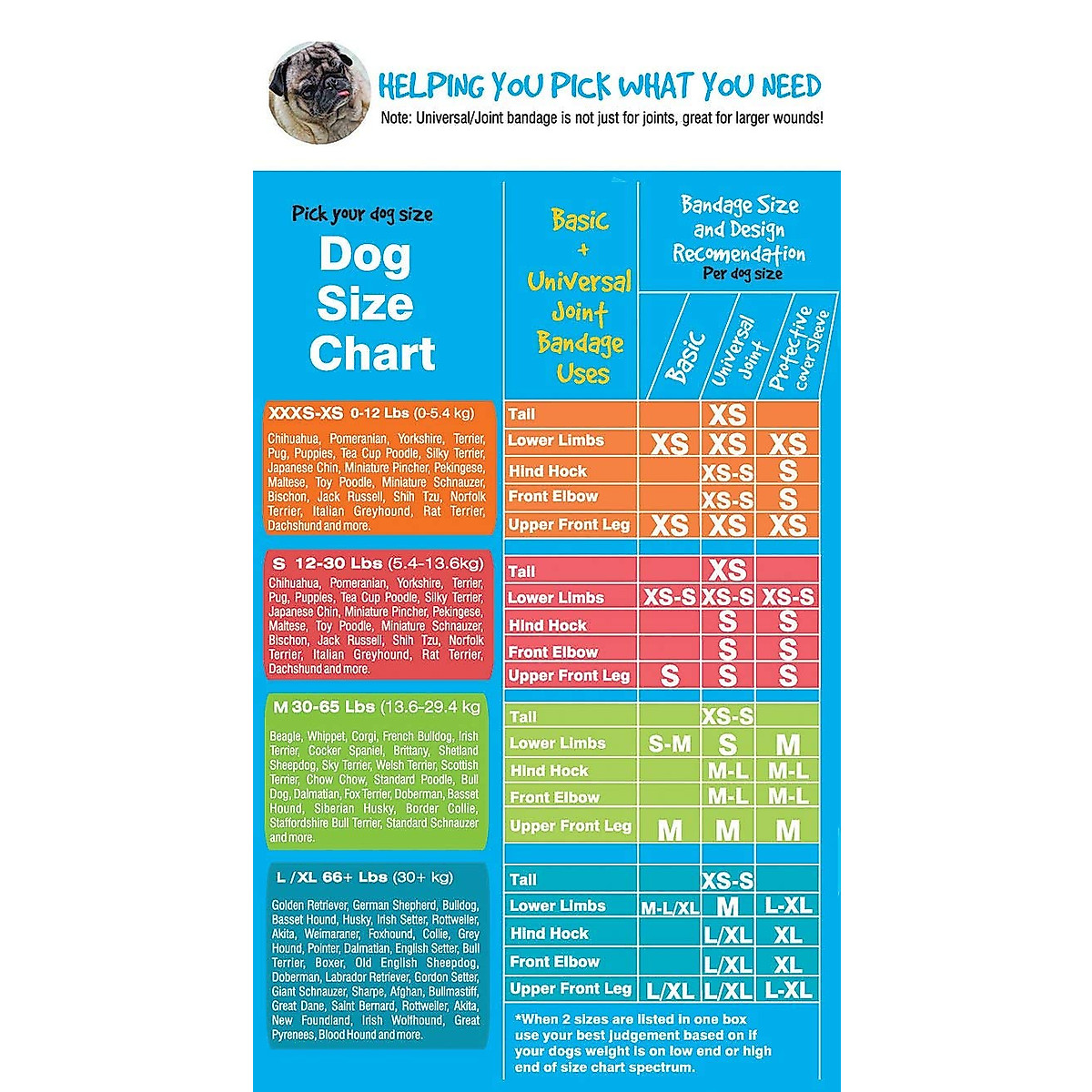 PawFlex Joint and Large Area Wound Bandages for Dogs Cats & Other Pets. Great for Leg Joint sprains and Tail Injuries! Non Adhesive Breathable Non-Slip Disposable Washable Value Pack (L/XL 12pk)