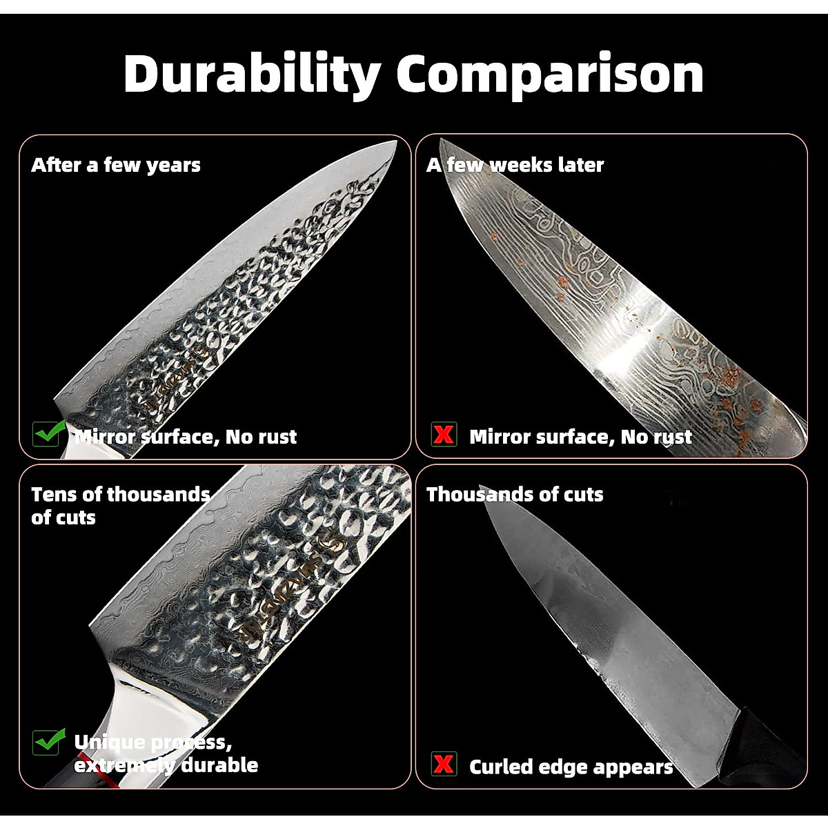 S SMAZINSTAR Chef Knife 8 inch Kitchen Knife Premium Sharp Cooking Knife HC German Stainless Steel Japanese Knife for Home Kitchen and Restaurant, Hand-Hammered, Ergonomic Handle, Gift Box