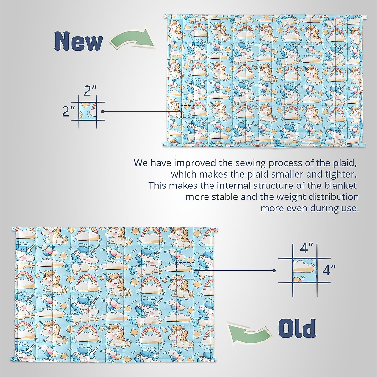 Aimon Kids Weighted Blanket 3lb Light Blue Unicorn, Weighted Throw Blanket, Weighted Comfort Blanket,