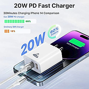 2Pack USB C Wall Charger Block,Aioneus 20W Dual Port Fast Charging Block,Power Delivery + QC3.0 Wall Plug USB C Charger Block for iPhone 14 13 12 Pro Max Mini 11 XR XS X 8, iPad, Samsung, Tablet