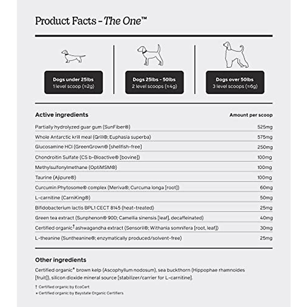 FRONT OF THE PACK The One Dog Food Supplement Powder - Allergy and Itch Relief, Digestive Support, Brain Support & Joint Booster with Glucosamine Chondroitin for Dogs