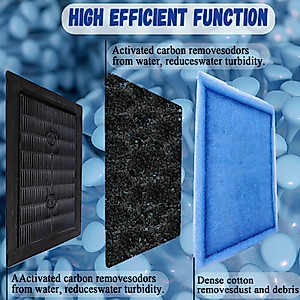 Nlcoek 10-20 Gallon Aquarium Filters for Aqua-Tech 10-20 Gallon Power Filters for EZ-Change #2 Fish Tank Filters Replacement Aquarium Filter Cartridge (9 Pcs)