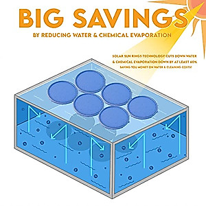 Solar Sun Rings 5' Round Solar Pool Heating - Blue