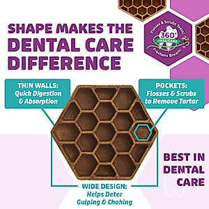 Yummy Combs Dog Dental Treats | Vet VOHC Approved - A Yummy Treat for Teeth Cleaning | Chicken Protein Treat for Large Dogs (36 oz)