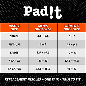 Pad!t Performance Insoles, EVA Foam Replacement for Sneakers, Boots, Flats, Cleats, and More, Shock Absorption and Balance Improvement, Washable - One Pair, Trim to Fit, Large