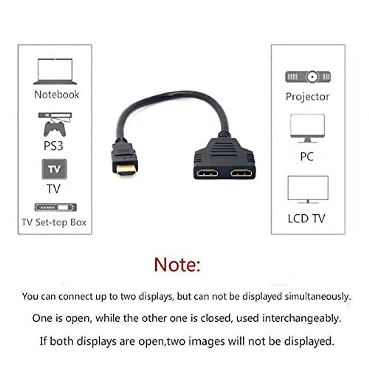 chenyang CY HDMI to Dual HDMI Female Y Splitter Switch Extension Adapter Cable with Micro & Mini HDMI Adapter