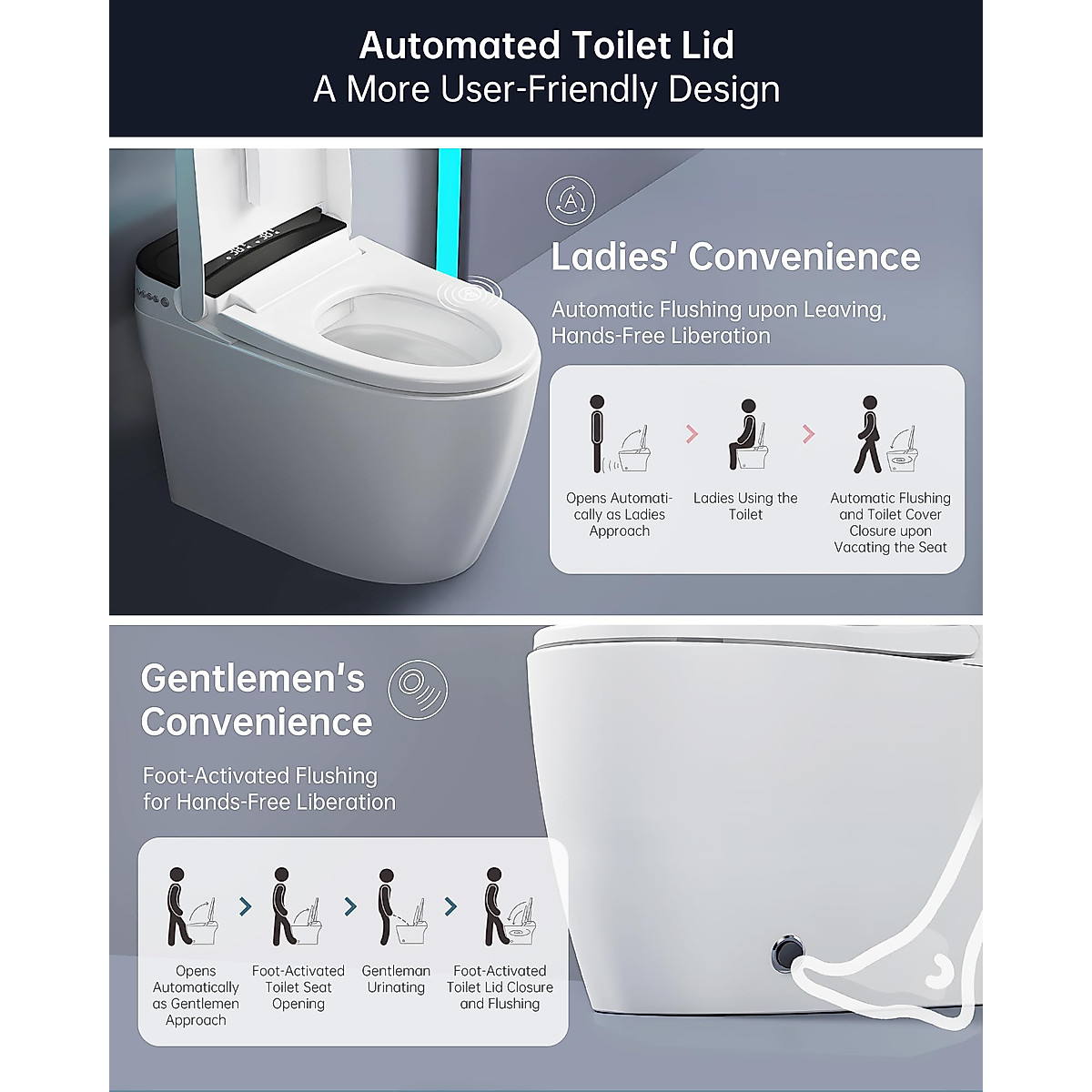 Smart Toilet,One Piece Bidet Toilet for Bathroom with Auto Open & Close Lid and Seat,Warm Water and Dry,Heated Seat,Foot Sensor and Night Light, Auto Flush