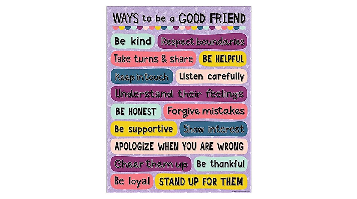 Teacher Created Resources Oh Happy Day Ways to be a Good Friend Chart ...