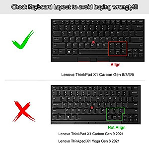 Keyboard Cover Skin Protector for 14" Lenovo ThinkPad X1 Carbon Gen 8/7/6/5 2020-2017,Lenovo ThinkPad X1 Yoga 2rd/3rd/4th/Thinpad T490 T490s T480 T480S[NOT for 2021 Lenovo ThinkPad X1 Carbon Gen 9]