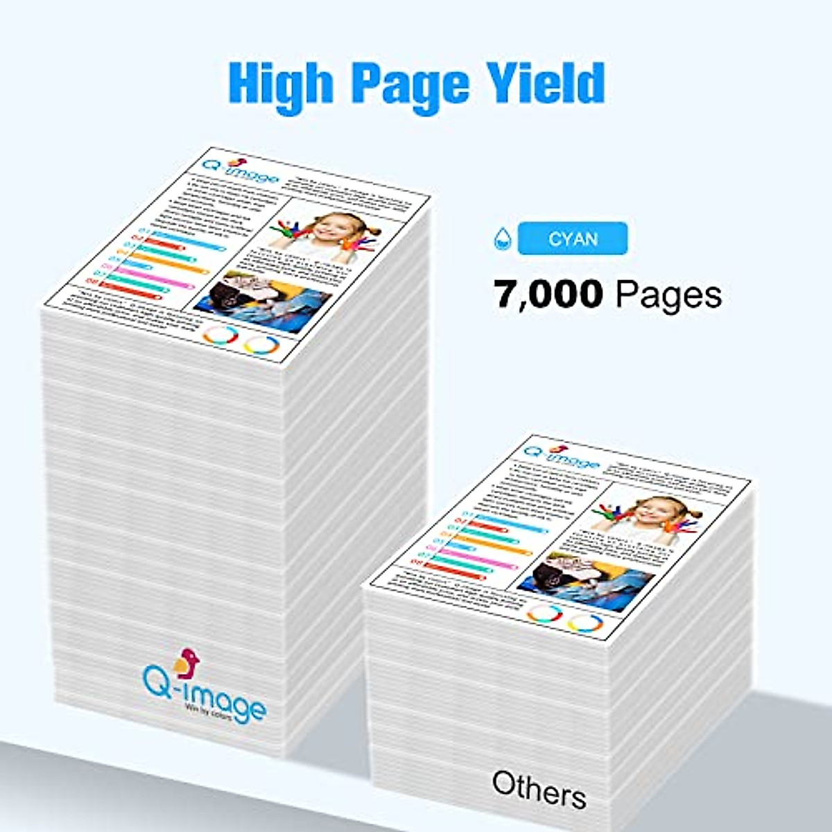 Q-image 972X Cyan Ink Cartridge Replacement for HP 972X 972A 972 X Work for HP PageWide Pro 477dw 477dn 577dw 577z 452dw 452dn 552dw P55250dw Printers