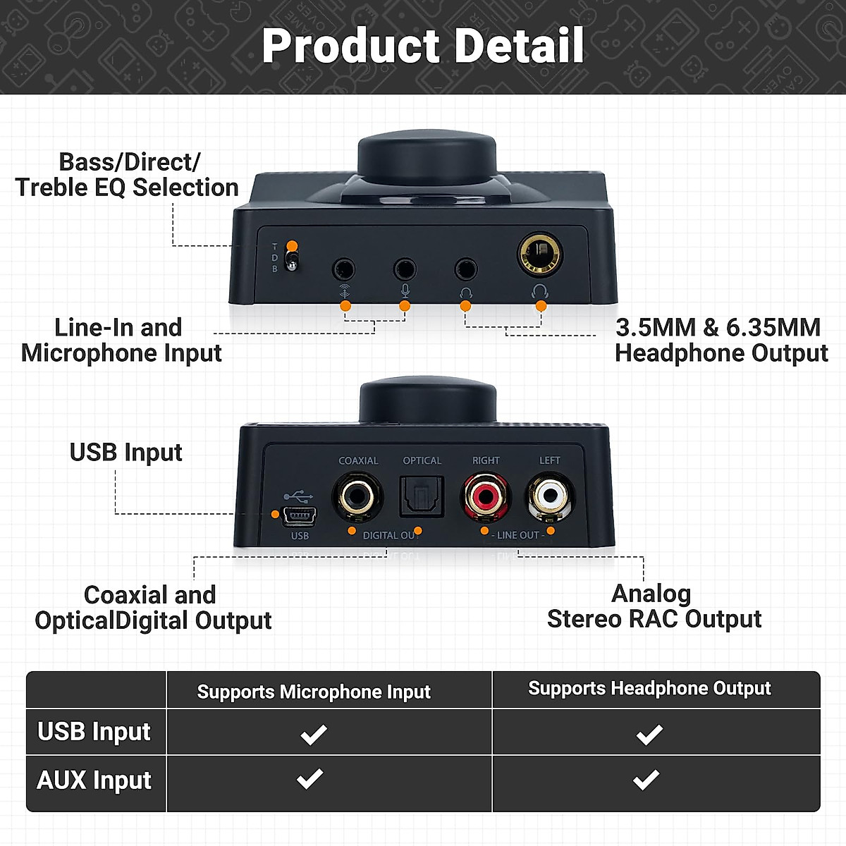 NEOHIPO H1 USB Gaming DAC Headphone Amplifier, Mini Hi-Fi Digital-to-Analog Amp, 3.5MM/6.35MM/Mic/EQ Opt/Coa/RCA Outputs with Treble & Bass Switch for PS5/PC/MAC/Computer