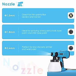 Tilswall Paint Sprayer, Electric Paint Gun with 1300ml Detachable Tank max 1200ml/min, 3 Spray Patterns, 3 Nozzle Sizes for Fence, Cabinet, Home Painting Blue