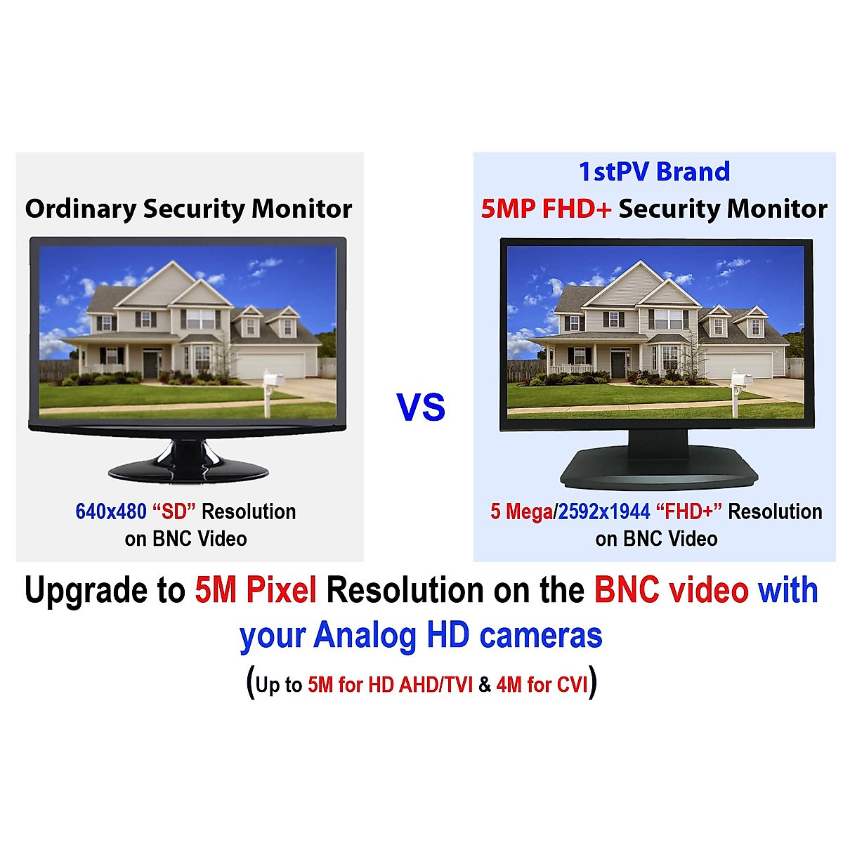 1stPV 23.6" Super HD 5MP 16:9 Professional Security Monitor, 1 HDMI, 2 BNC Inputs(HD-TVI/AHD/CVI/CVBS) & 2 BNC Outputs, Working with Super HD 5MP Security Cameras Directly in Addition to DVR/NVR & PC