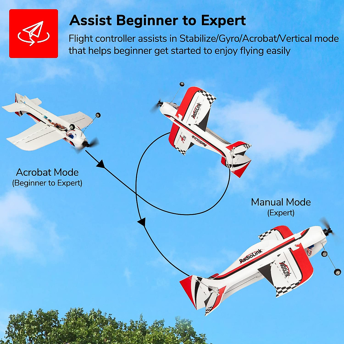 ATA HOBBY Radiolink A560 6 Flight Modes RC Airplane, Easy to Fly RFT RC Airplanes with 2.4Ghz Remote Control, Byme-A Gyro FC, Brushless Motor for Kids, Boys, Girls, Adults, Beginner or Experienced