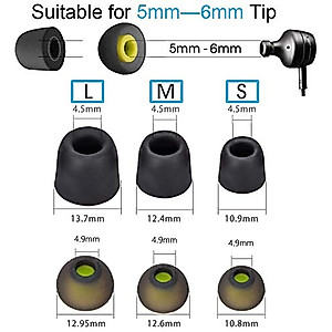 [6 Pairs] Foam Earbud Tips S M L for 5mm-7mm Earphone Anti-Slip Silicone Earbud Covers Memory Ear Bud Foam Rubber Tips Noise Cancelling in Ear Headphone Tips