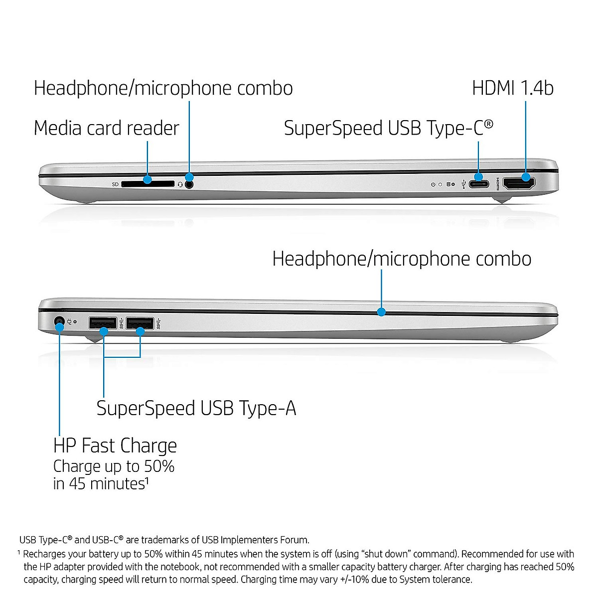 HP Business Laptop, 15.6" HD Touchscreen, Intel Core i3-1115G4 Processor (Up to 4.10 GHz), 32GB RAM, 1TB SSD, 11 Hr Battery Life, Micro-Edge, Anti-Glare Screen, Thin & Portable, Win 11