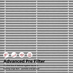 PM1240B & AP2 Air Filter Replacement Compatible with Priestley PM1240B and Airversa AP2 Purelle Air Purifier 3-Stage Powerful Filtration H13 True HEPA Filtering 99.97% Smoke, Odor, Particles, 4 Pack