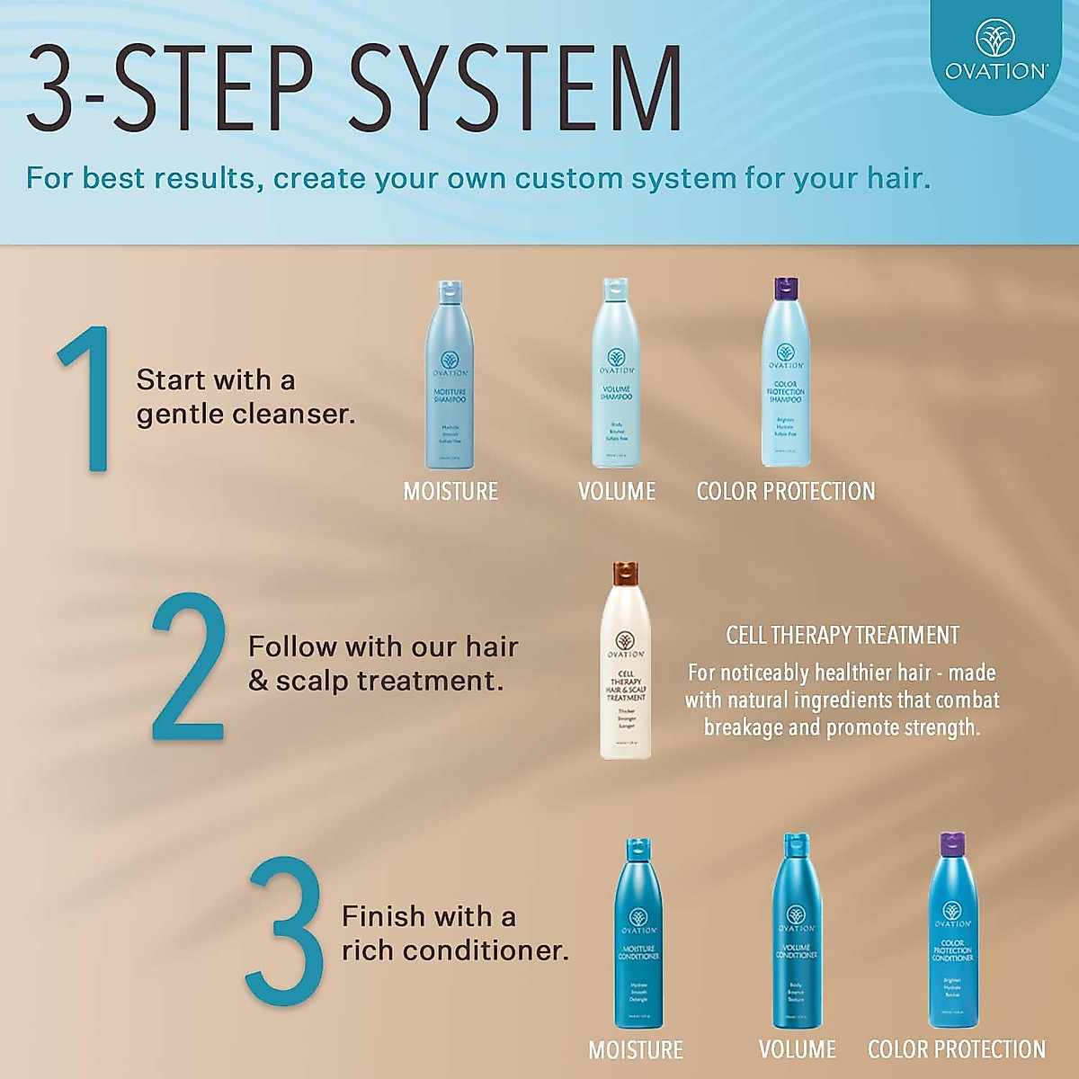 Ovation Hair Color Protection Conditioner - Hair Conditioner for Colored Hair - 12 oz - Brightens and Hydrates Color-Treated Hair - With Quinoa, Aloe Vera, Argan Oil - No Parabens and Sulfates