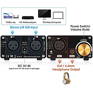 Douk Audio U5 Headphone Amps, Mini Fully Balanced Amplifier for Home Desktop PC XLR / 4.4mm Headsets, DC 5V