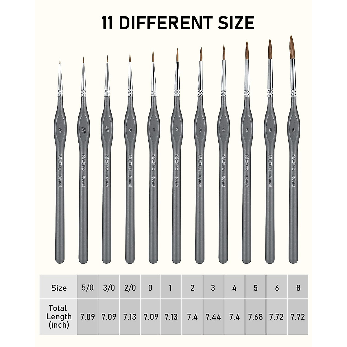 Nicpro 11 Pack Miniature Painting Set, Kolinsky Sable Fine Detail Paint Brushes for Models, Watercolor, Acrylic Oil, Ceramic, Face, Citadel, Art Figure Paint by Number - Thin Artist Kit Nylon Holder