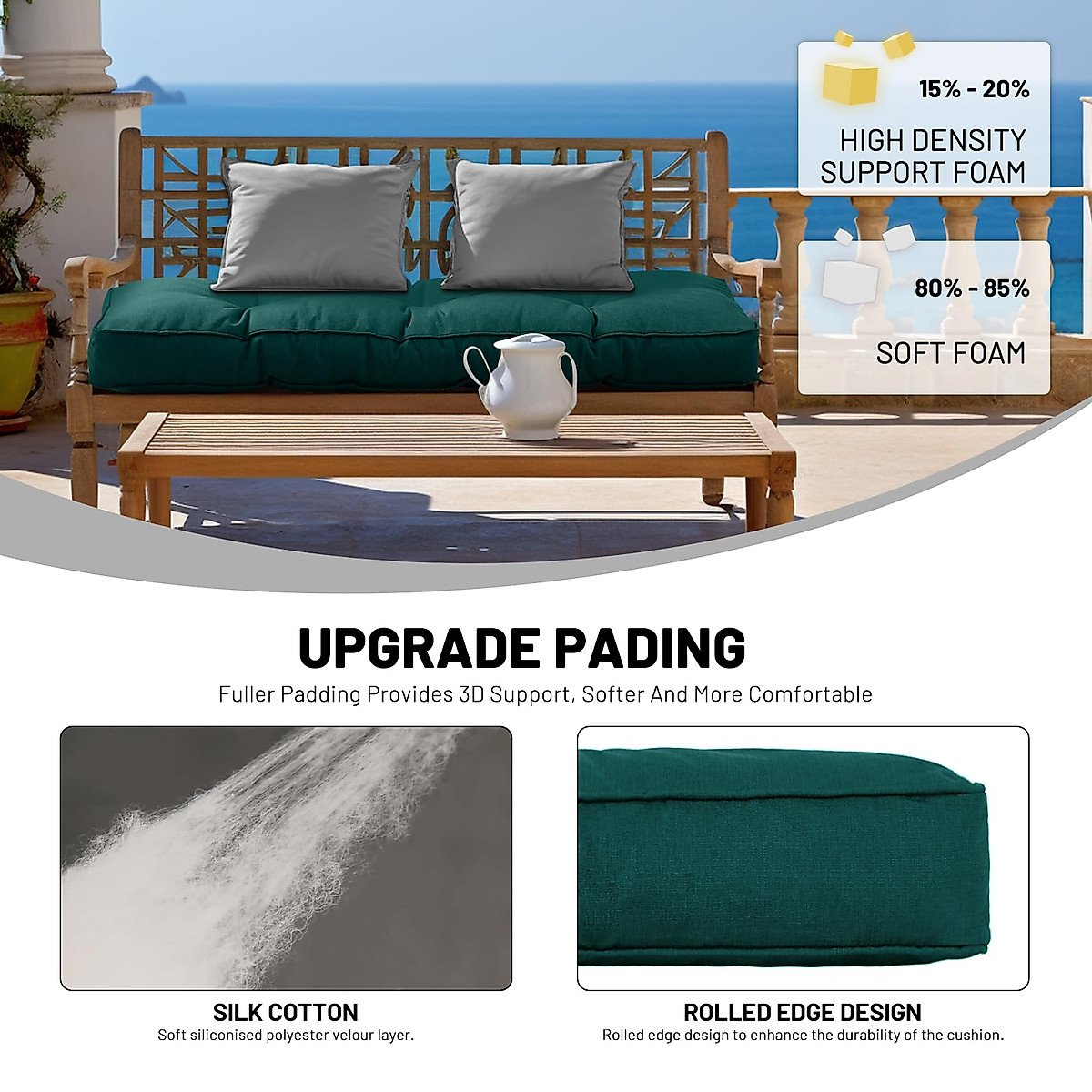 Lokex Bench Cushion,36x14x4 Inch Double Piping Waterproof Bench Cushions for Outdoor Furniture,Non-Slip Window Seat Cushions Indoor,Green