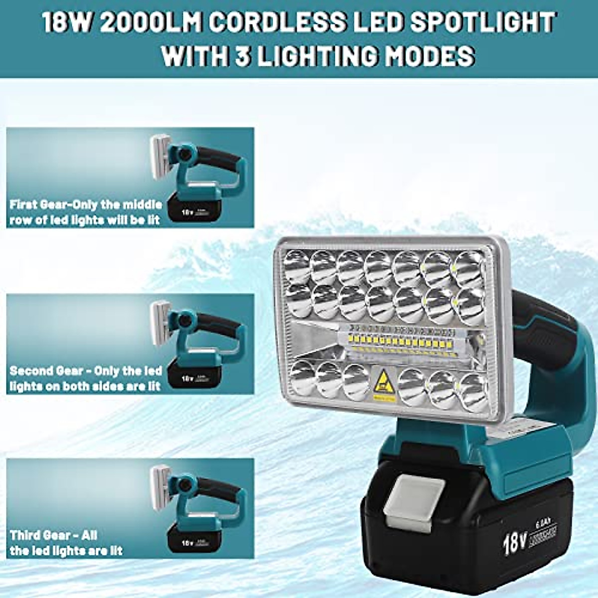 18W 2000LM Cordless LED Work Light Powered by Makita 14.4V 18V Lithium Ion Batteries BL1850 BL1840 BL1830 BL1820 YEX-BUR Outdoor Jobsite Lighting Spotlight FloodLight with 5V 2.1A USB Port